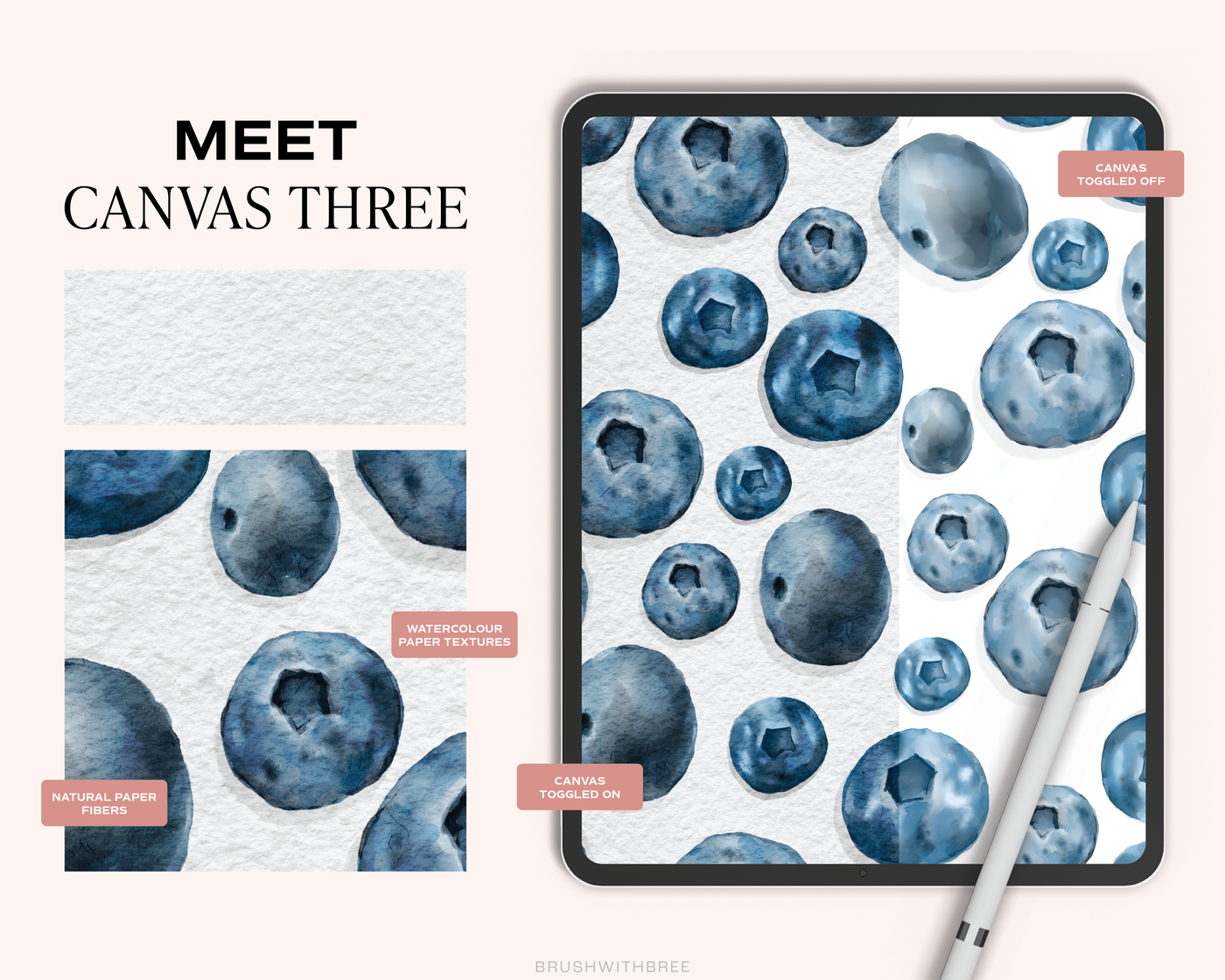 The Best Realistic Watercolour Canvas Set for Procreate – brushwithbree